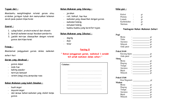 (DOC) Leaflet Rendah Garam