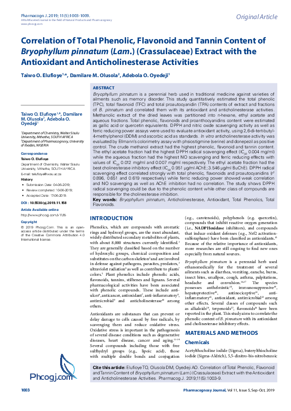 (PDF) Correlation of Total Phenolic, Flavonoid and Tannin Content of Bryophyllum pinnatum (Lam ...