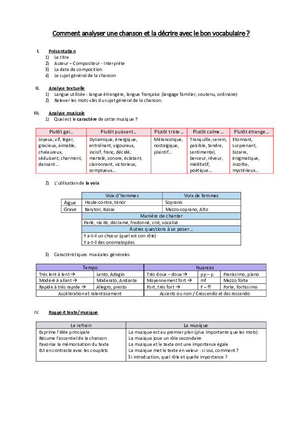 (PDF) Comment analyser une chanson et la décrire avec le bon vocabulaire