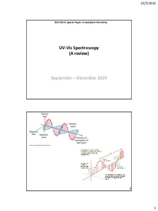 (PDF) UV-Vis Spectroscopy (A review