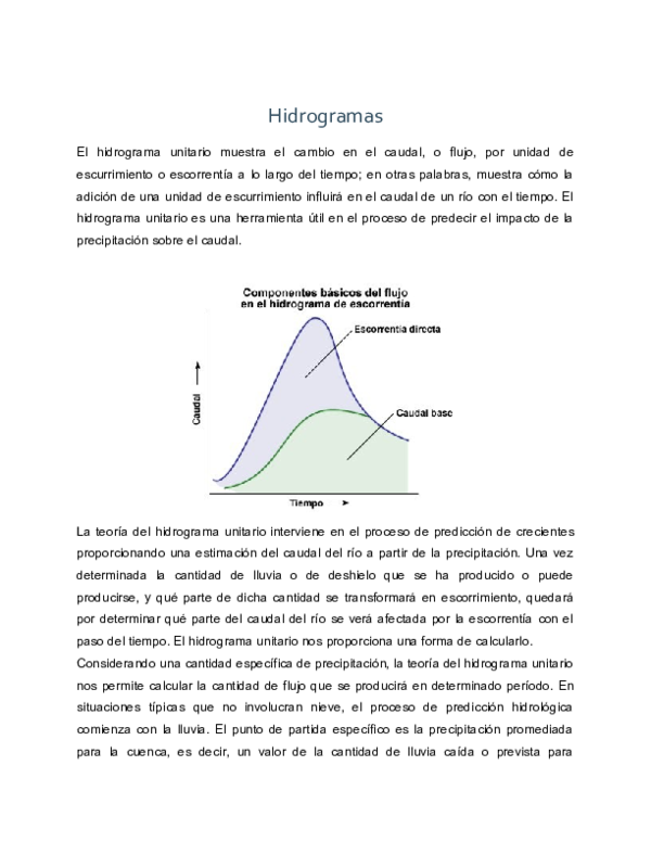 (DOC) Hidrograma unitario