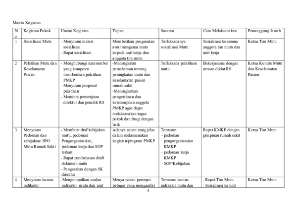 (DOC) MATRIX PROKER PM