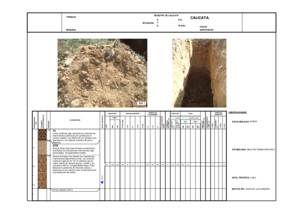 (PDF) Est3 - ejemplo calicata
