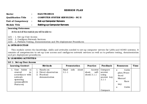 (DOC) SESSION PLAN Sector : ELECTRONICS Qualification Title : COMPUTER ...