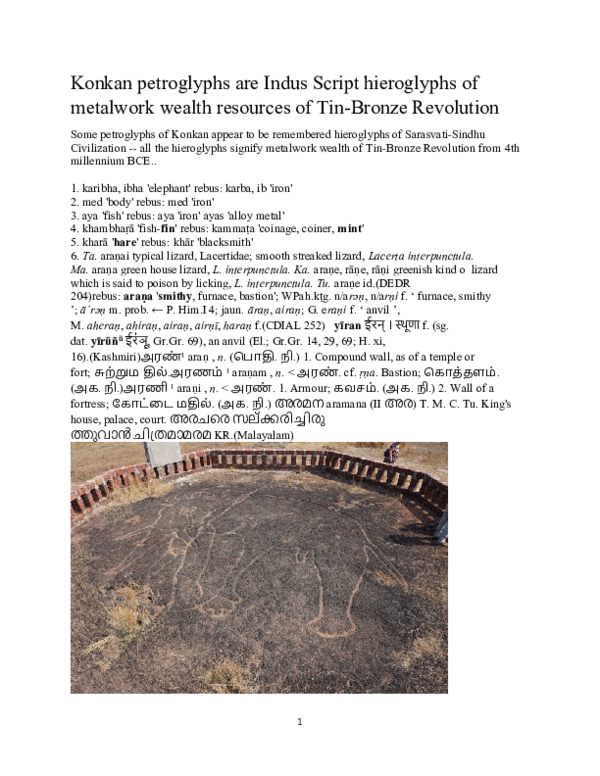 (PDF) Konkan petroglyphs are Indus Script hieroglyphs of metalwork ...