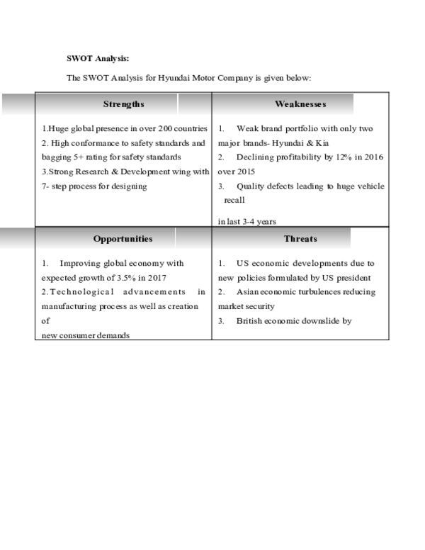 (DOC) SWOT Analysis: The SWOT Analysis for Hyundai Motor Company is ...