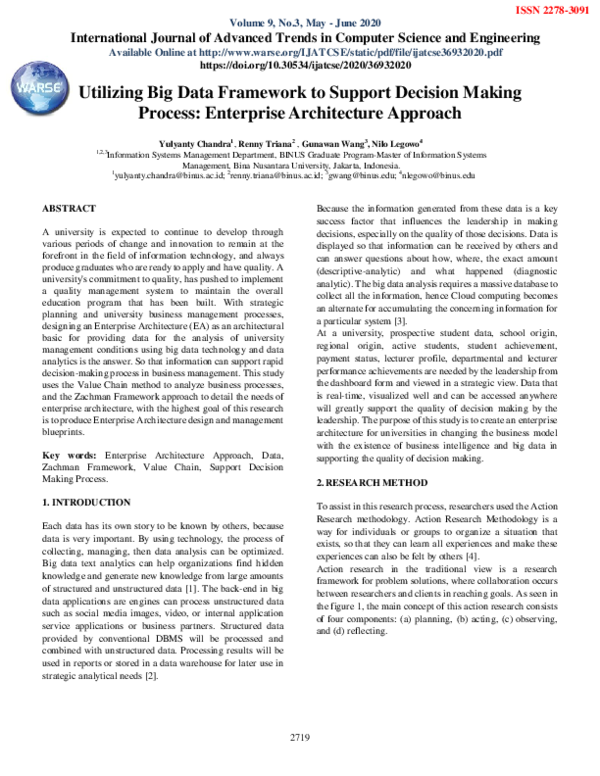 Pdf Utilizing Big Data Framework To Support Decision Making Process Enterprise Architecture