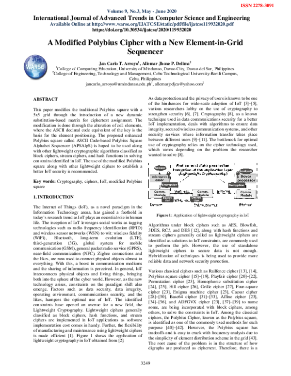 Pdf A Modified Polybius Cipher With A New Element In Grid Sequencer