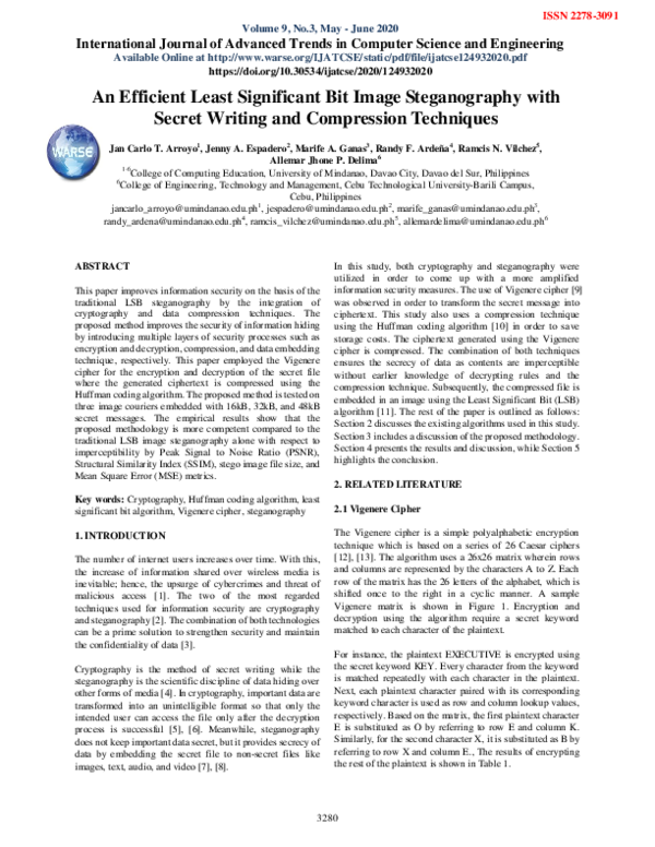 (PDF) An Efficient Least Significant Bit Image Steganography with Secret Writing and Compression ...