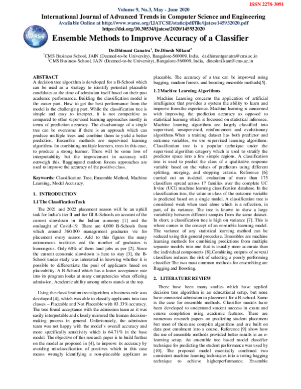 Pdf Ensemble Methods To Improve Accuracy Of A Classifier