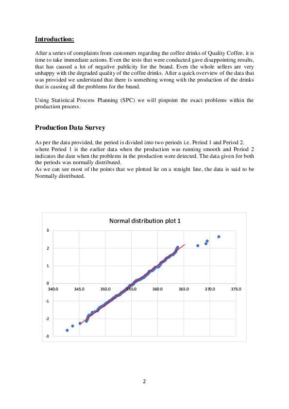 (PDF) Assignment SPC