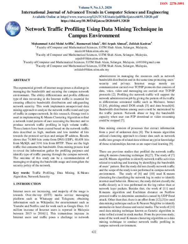 Pdf Network Traffic Profiling Using Data Mining Technique In Campus Environment
