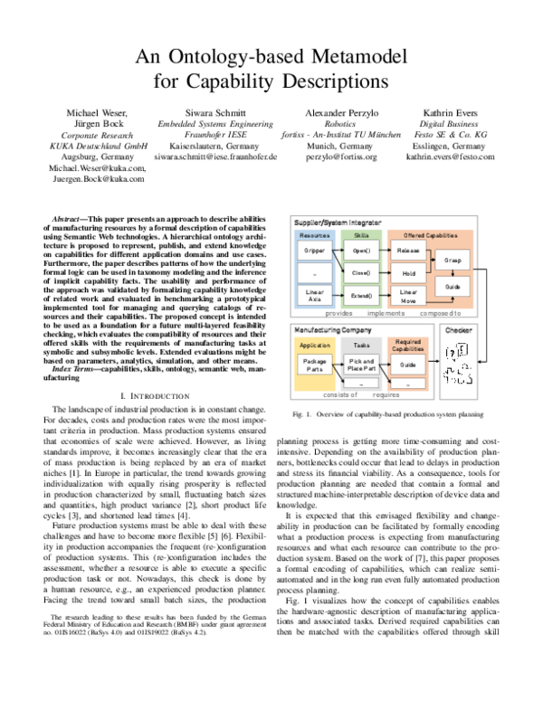 (PDF) An Ontology-based Metamodel for Capability Descriptions