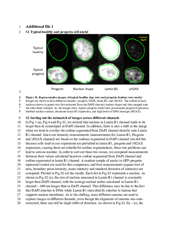 Pdf Refcell Multi Dimensional Analysis Of Image Based High Throughput Screens Based On
