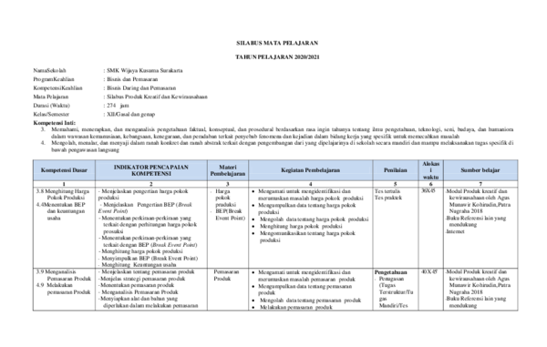 (PDF) Silabus pkk xii.