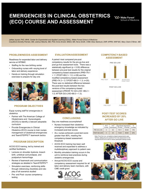 (PDF) Emergencies in Clinical Obstetrics (ECO) Course and Assessment ...