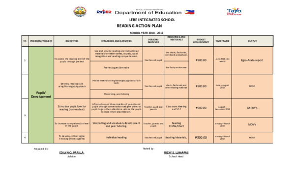 (XLS) READING ACTION PLAN