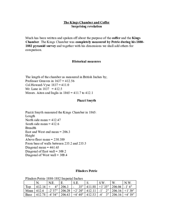 (DOC) The Kings Chamber and Coffer Surprising revelation Measures in ...