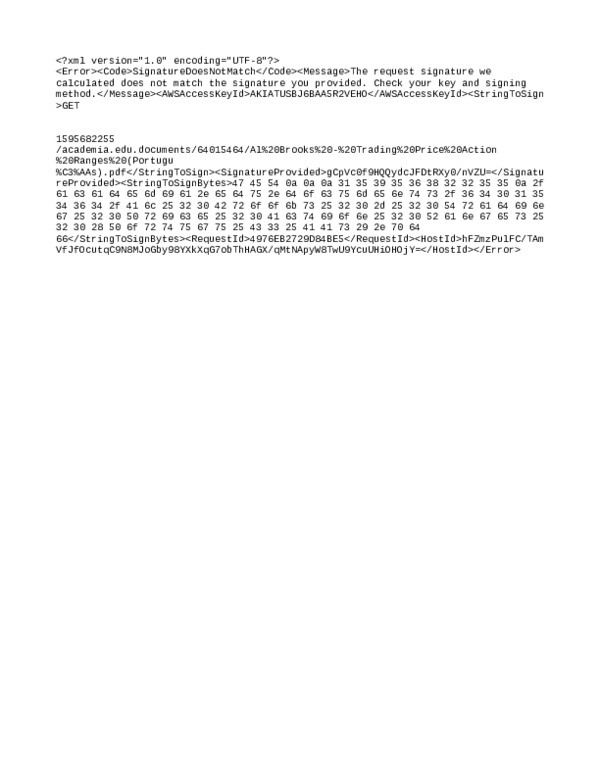 (PDF) Al Brooks Trading Price Action Ranges Português