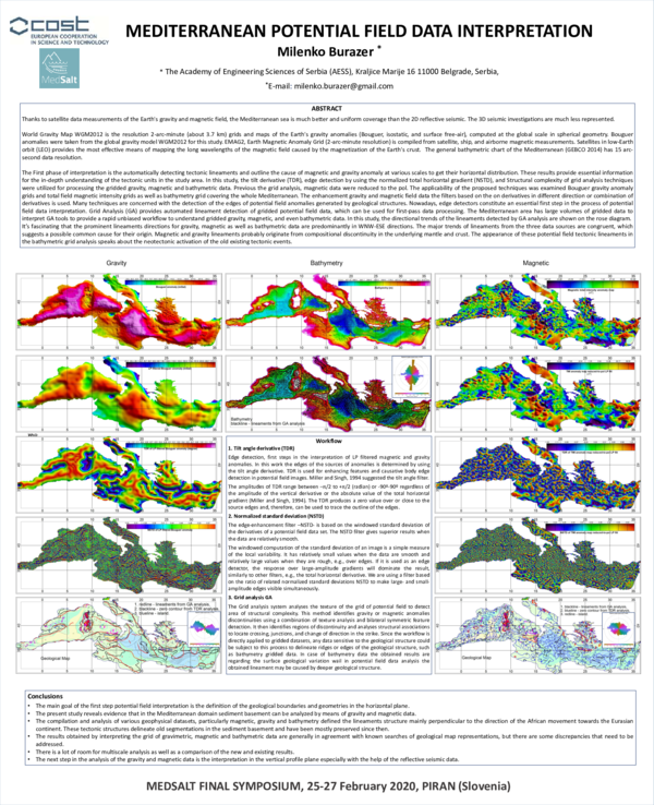 Pdf Mediterranean Potential Field Data Interpretation