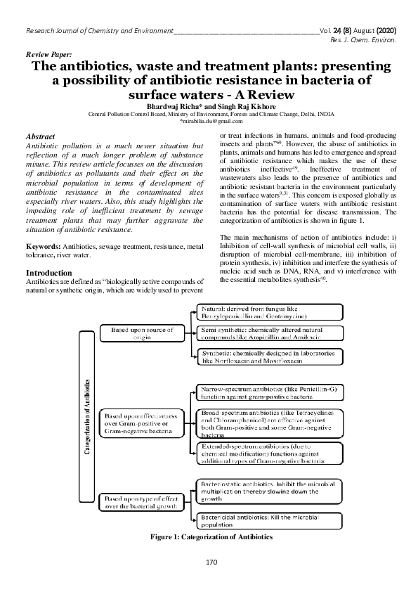 (PDF) The antibiotics, waste and treatment plants: presenting a possibility of antibiotic ...