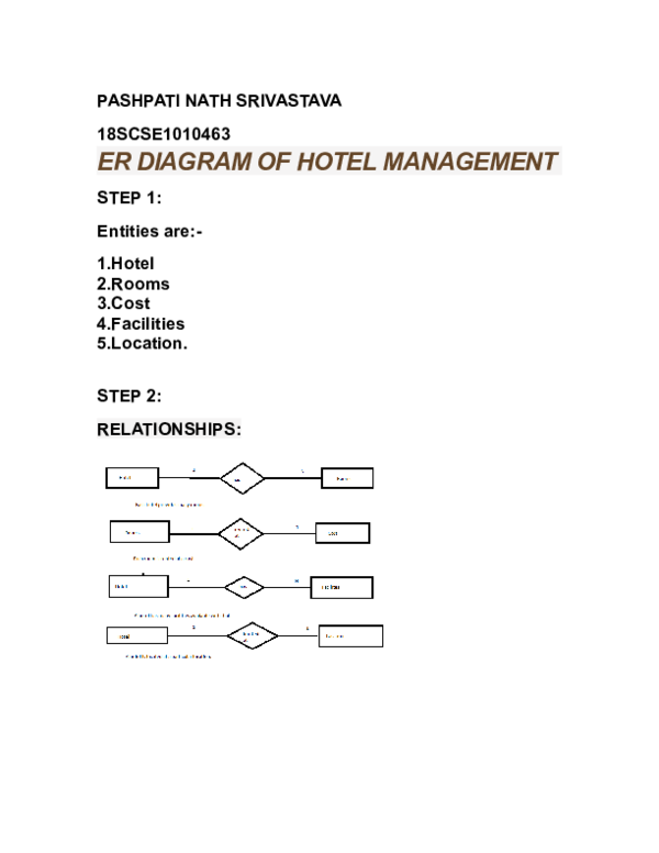 (DOC) ER DIAGRAM OF HOTEL MANAGEMENT