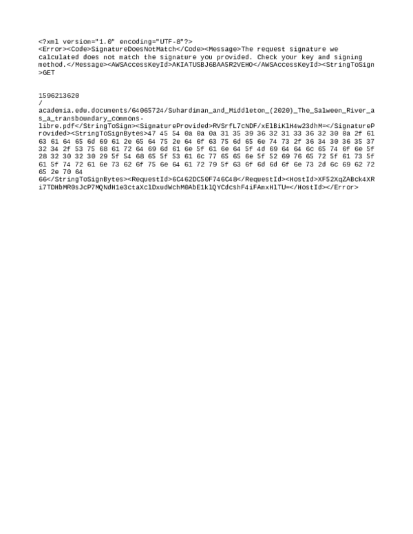 (PDF) The Salween River as a transboundary commons: Fragmented ...