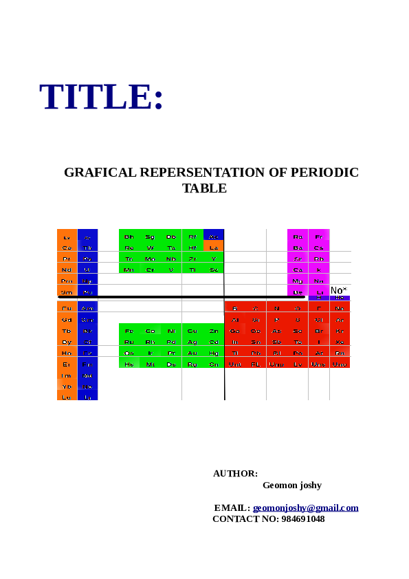 (PDF) The graphical representation of periodic table