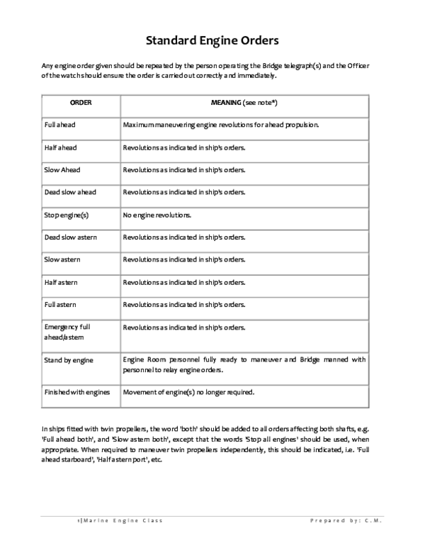 (PDF) Standard Ship Engine Orders