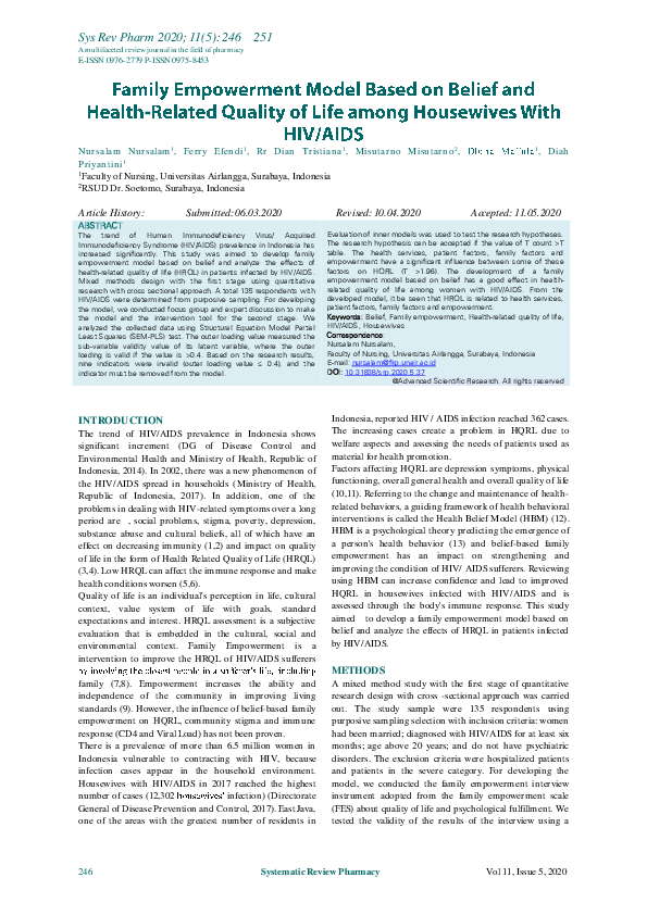 (PDF) Q2 Family Empowerment Model Based on Belief