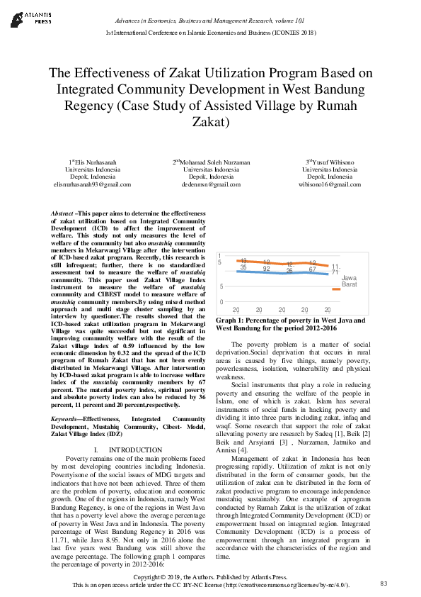 Pdf The Effectiveness Of Zakat Utilization Program Based On