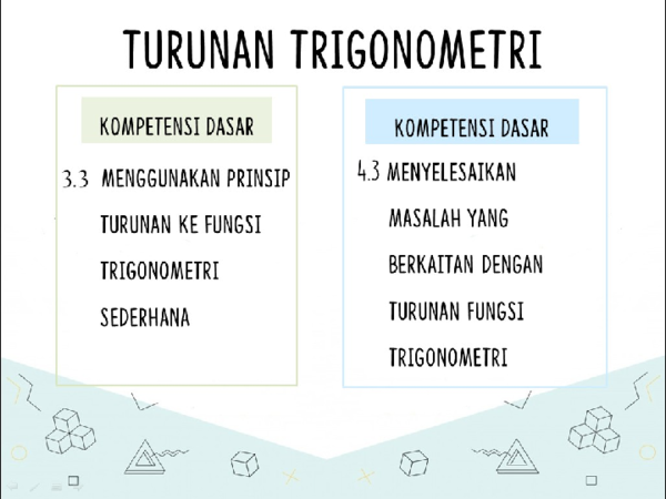 (PPT) Turunan Fungsi Trigonometri 9