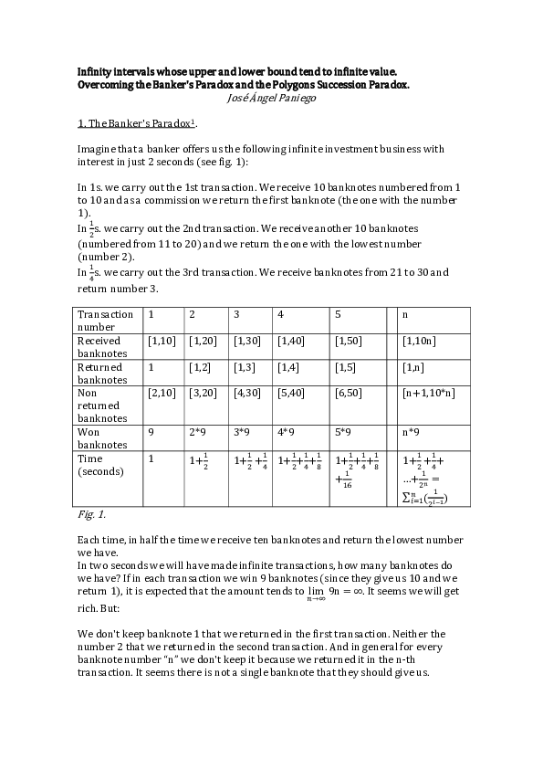 (PDF) Infinity Intervals: Solutions to Banker's & Polygons Paradoxes