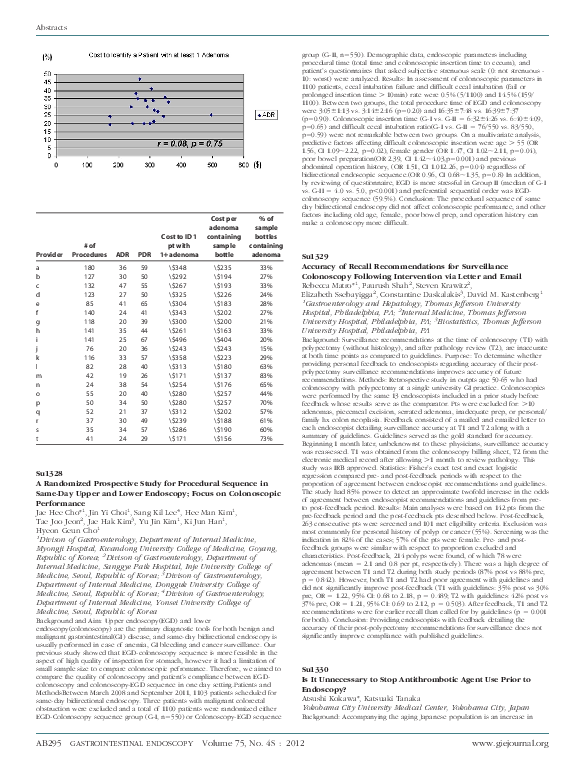 (PDF) Su1329 Accuracy of Recall Recommendations for Surveillance ...