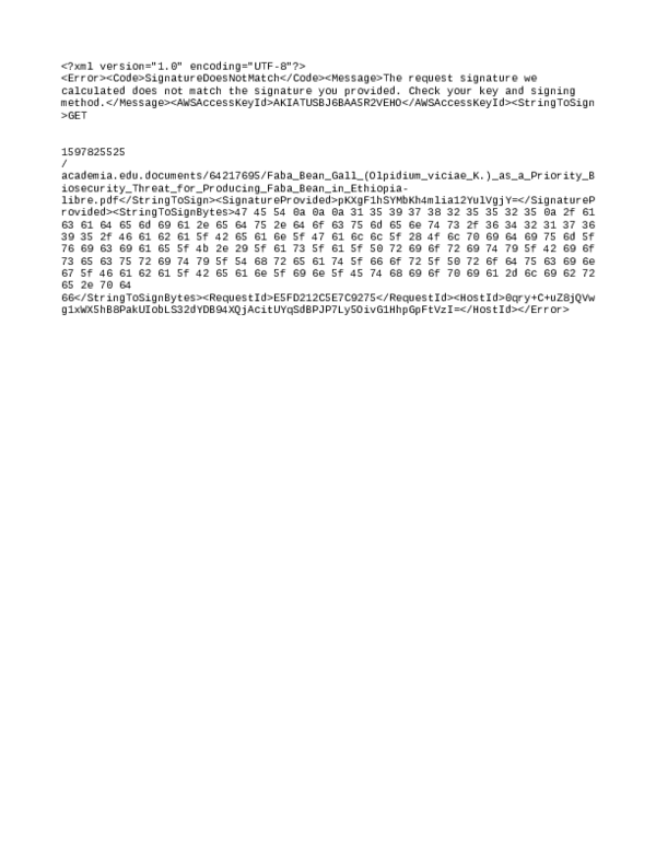 (PDF) Faba Bean Gall (Olpidium viciae K.) as a Priority Biosecurity ...