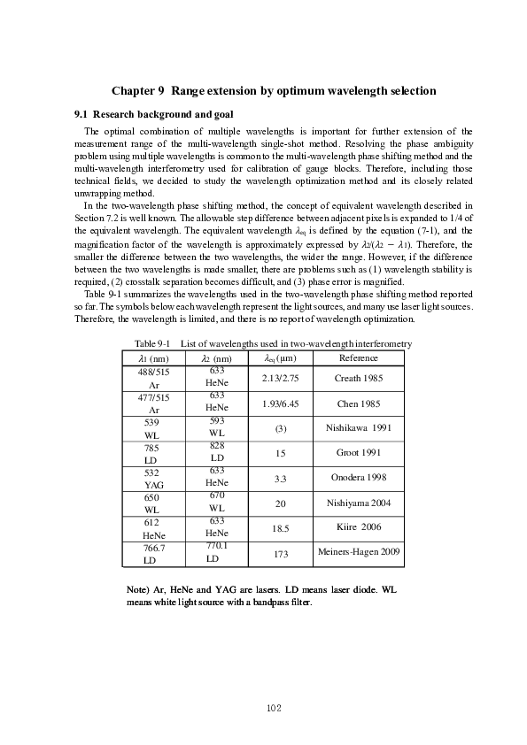 (PDF) Chapter 9 Range extension by optimum wavelength selection 9.1 Research background and goal