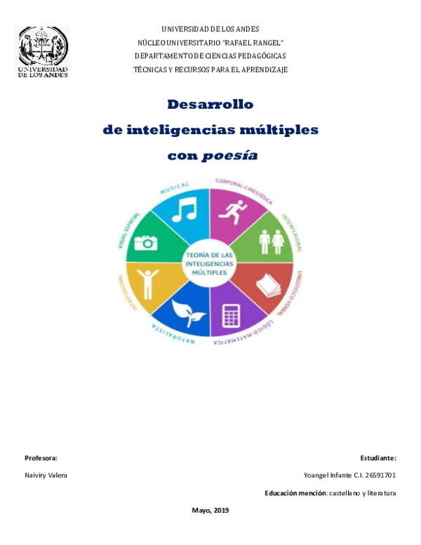 (PDF) Proyecto para el de desarrollo de las inteligencias múltiples