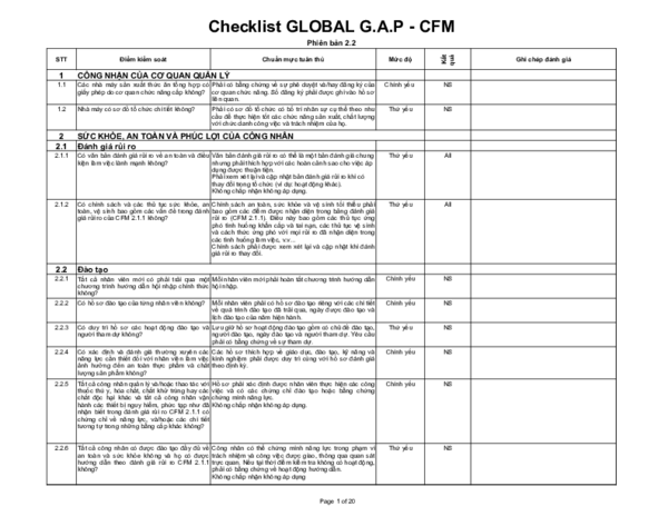 Checklist Global GAP v2 2