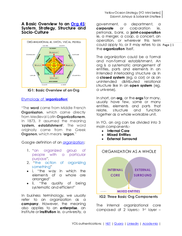(PDF) A Basic Overview to an Org 4S