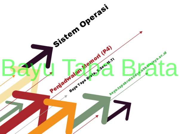 (PDF) Sistem Operasi: "Penjadwalan Memori" (P4)