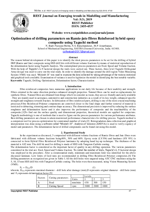 (PDF) Optimization of drilling parameters on Ramie-jute fibres Reinforced hybrid epoxy composite ...