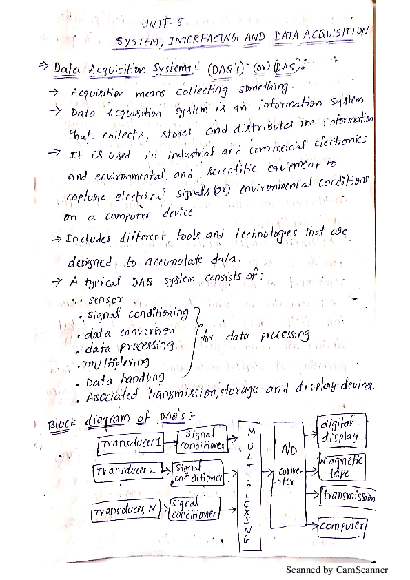 Pdf Finite Element Method Unit 5
