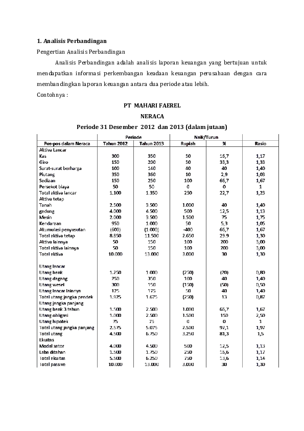 (DOC) Materi alk lengkap