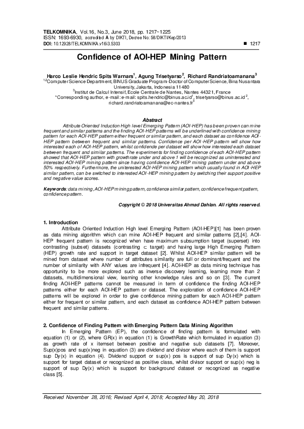 (PDF) Confidence of AOI-HEP Mining Pattern