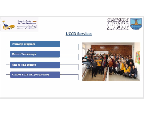 (PDF) Workshop for Resume | mohamed saad - Academia.edu