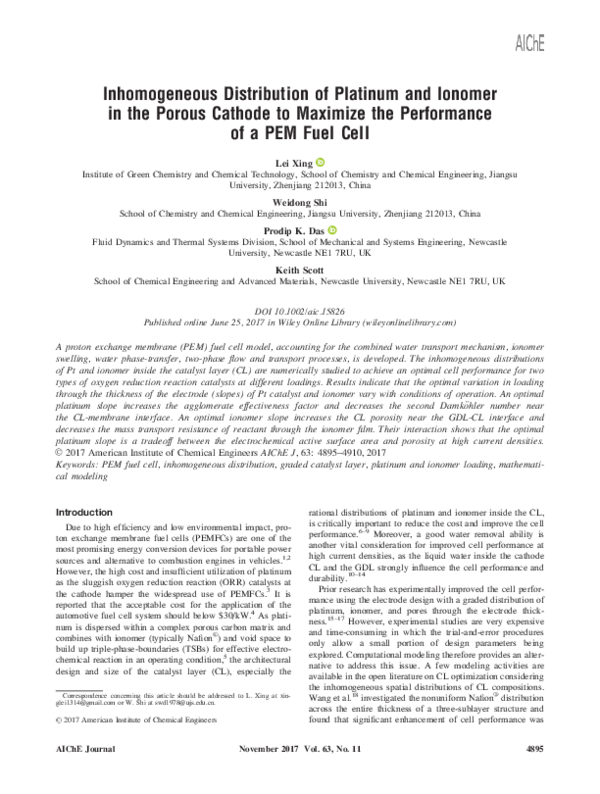 (PDF) Inhomogeneous Distribution of Platinum and Ionomer in the Porous ...