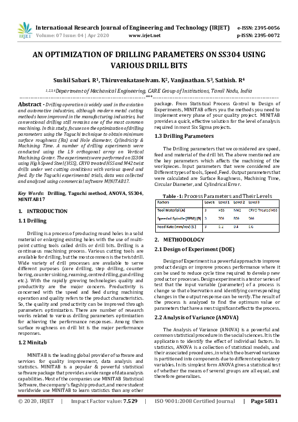Pdf Irjet An Optimization Of Drilling Parameters On Ss304 Using