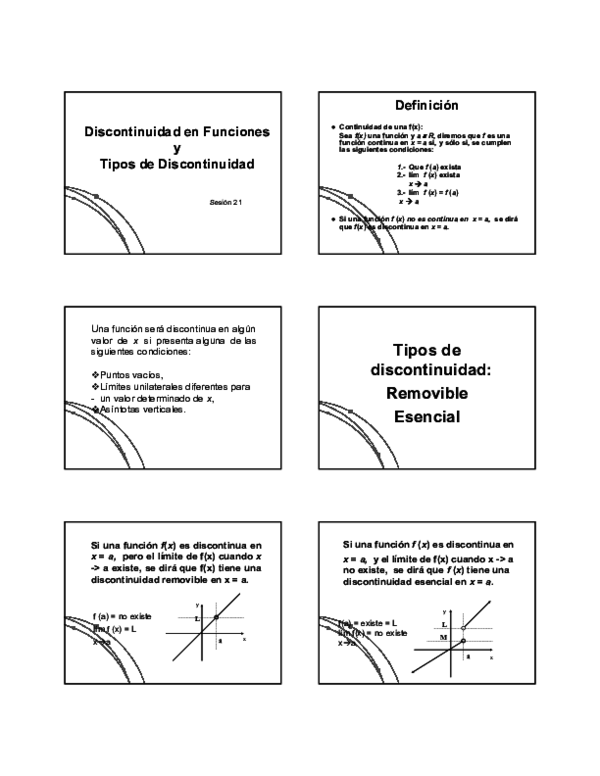Discontinuidad en Funciones y Tipos de Discontinuidad Sesión 21