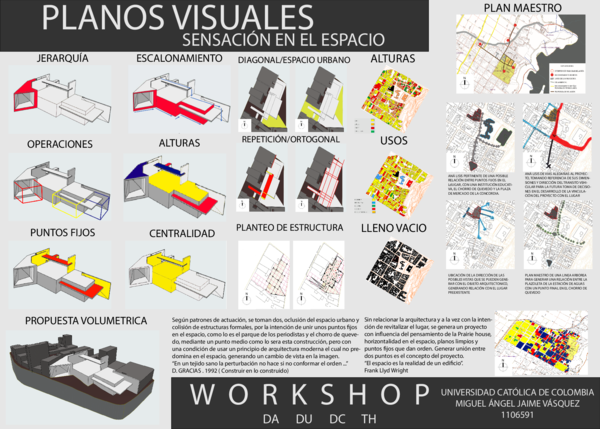 (PDF) PLANOS VISUALES