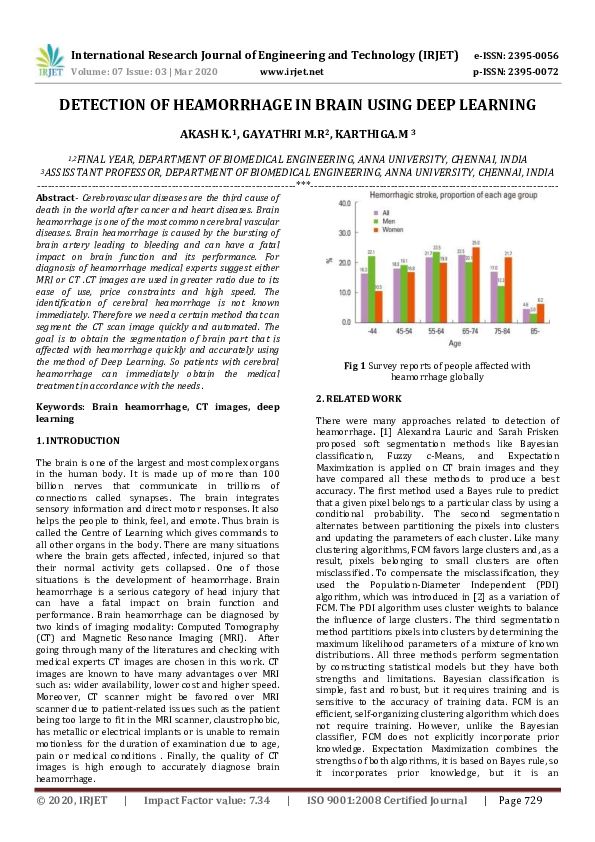 Pdf Irjet Detection Of Heamorrhage In Brain Using Deep Learning